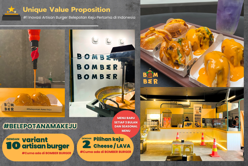 Bomber Burger menyediakan paket kemitraan ALL IN, FREE BIAYA KEMITRAAN ...